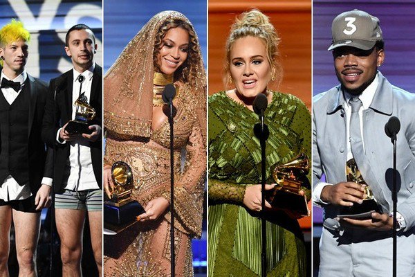 2017 GRAMMY: Full List Of 2017 GRAMMY Awards Winners - Gistlover