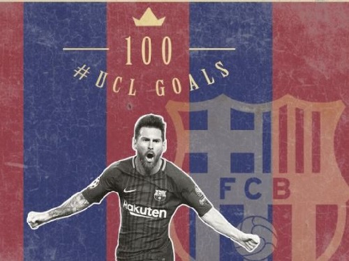 Lionel Messi Becomes Second Player to Ever Score 100 Champions League Goals