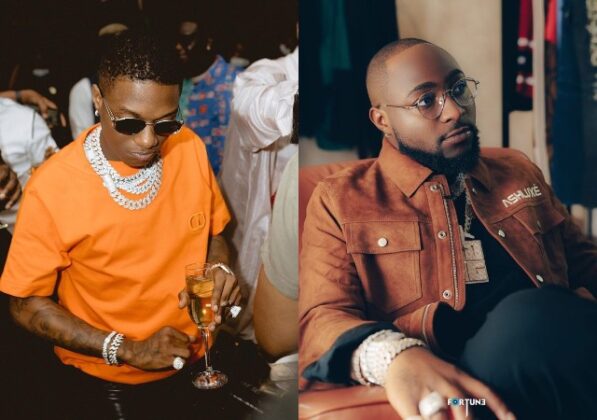 Davido Celebrate as His New Song Awuke Displaced Wizkid Track Piece of ...