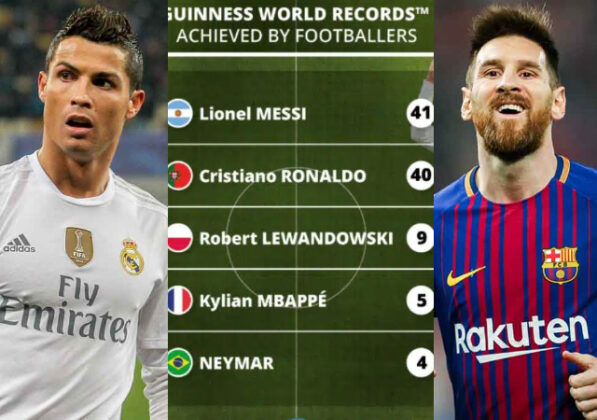 Lionel Messi surpasses Cristiano Ronaldo, secures most Guinness World ...