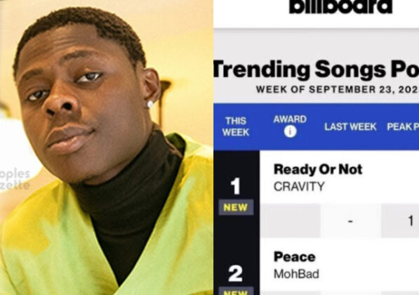 Mohbad debuts 3 songs at the billboard top 10 – makes history as the ...