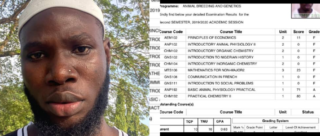 “I Wanted To Drop Out”- FUNAAB Student Reflects On 100-Level Semester ...